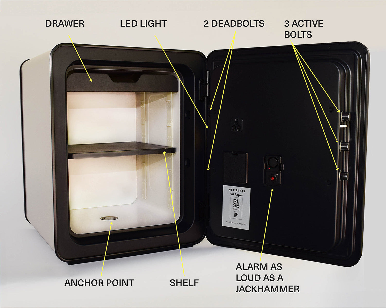 Cocono 40 - medium size safe for secure storage – COCONO